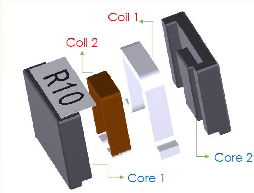 TLVR電感【GTLVR Serie】超低直流阻抗超大耐電流 AI伺服器電感 雙E型磁芯1:1 耦合電感器 | GOTREND 高創科技-專業電感製造商、電感設計公司